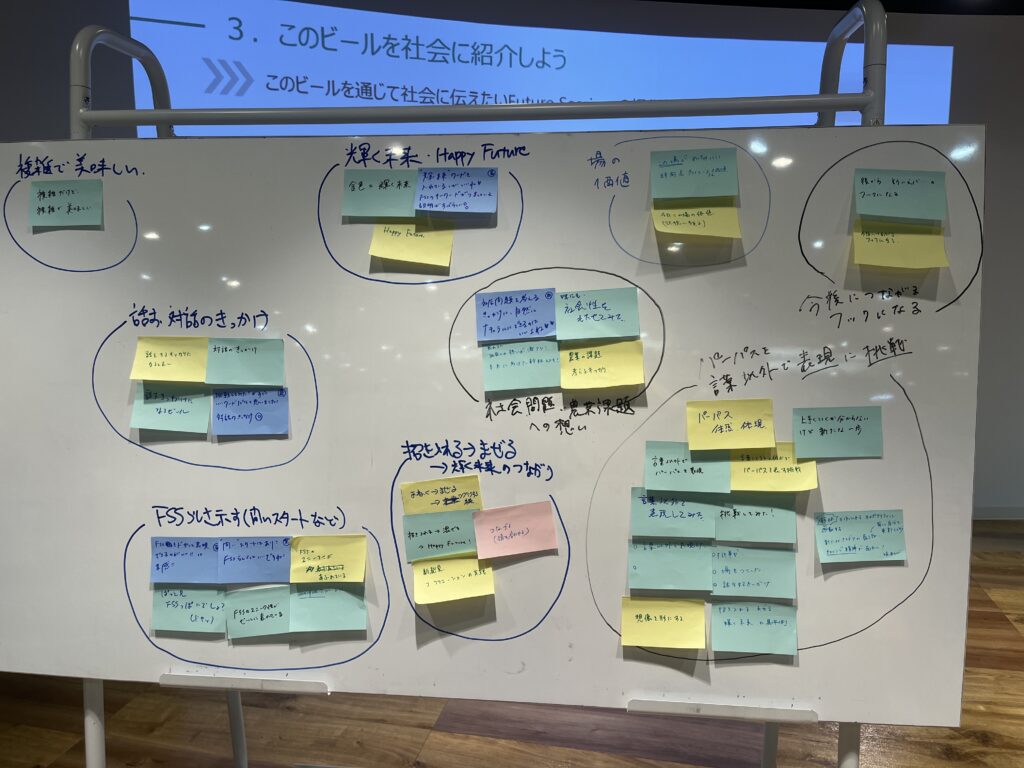 フューチャーセッションズのビール「Future Sessions IPA」が出来上がるまで | プロジェクト事例 | 株式会社フューチャーセッションズ